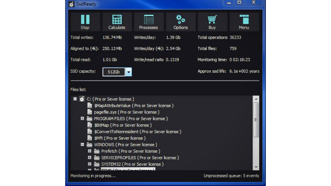 6 Methods Teach You How To Check SSD Health In 2025